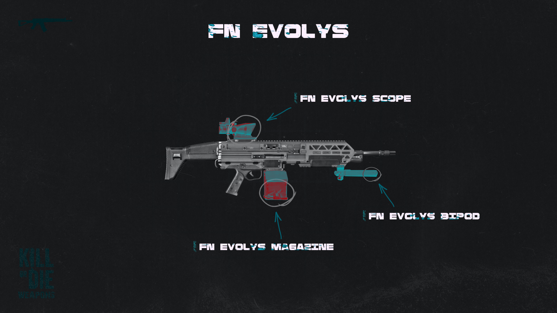 Товар KOD Weapons от KAMA - MagicByte Space