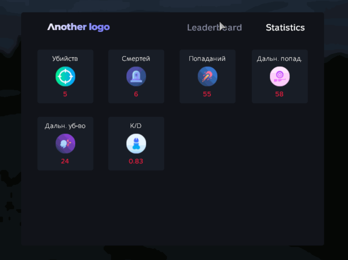 Товар Leaderboard от Malinin - MagicByte Space