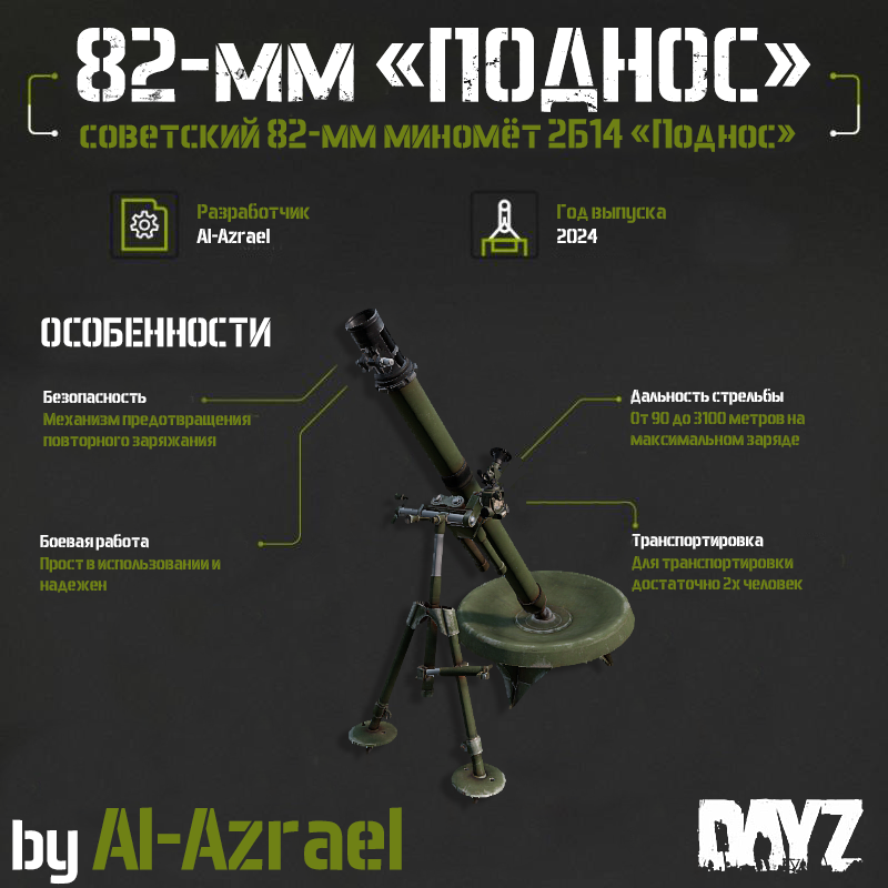 Товар Azrael Mortar Mod от Azrael - MagicByte Space